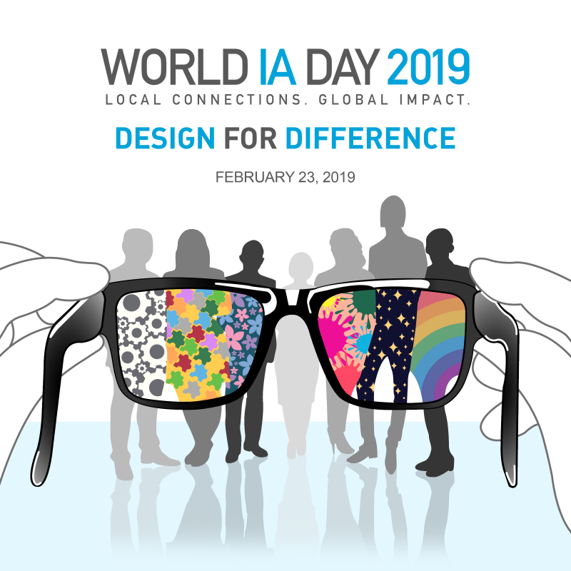 World IA Day 2019 – Richmond RUX | AIGA Richmond